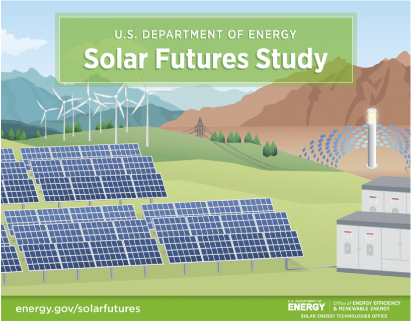 Revolve welcomes release of DOE Solar Futures Study - Revolve Renewable ...